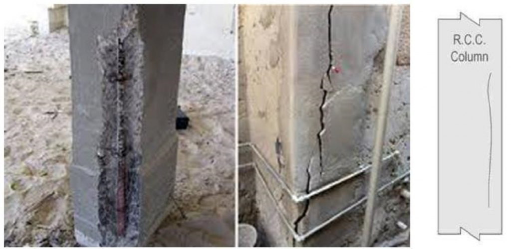 Types and Reasons of Cracks in Concrete Column - Building Maintenance ...